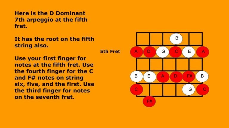 How to Play Dominant Seventh Arpeggios in Five Positions - Teaching You ...