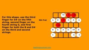 How to Play the Augmented Triad in Five Positions - Teaching You Music