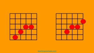 How to Play the Augmented Triad in Five Positions - Teaching You Music