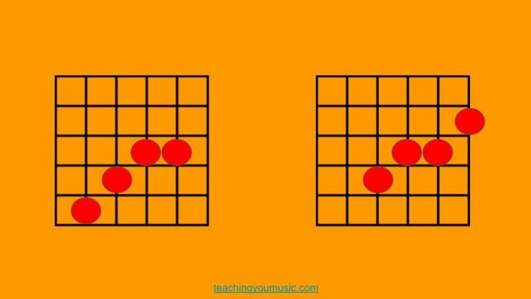 How to Play the Augmented Triad in Five Positions - Teaching You Music