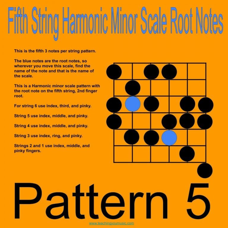 How to play Harmonic Minor Scales on Guitar using 3 Notes Per String ...