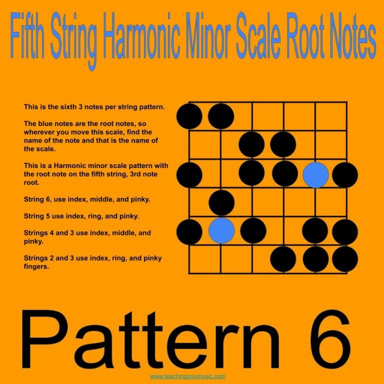 How to play Harmonic Minor Scales on Guitar using 3 Notes Per String ...