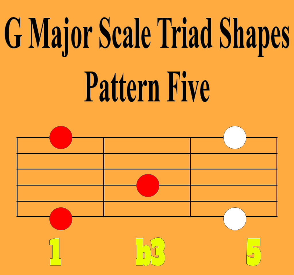 How to Play Triad Shapes in Pattern Five of the Major Scale - Teaching ...